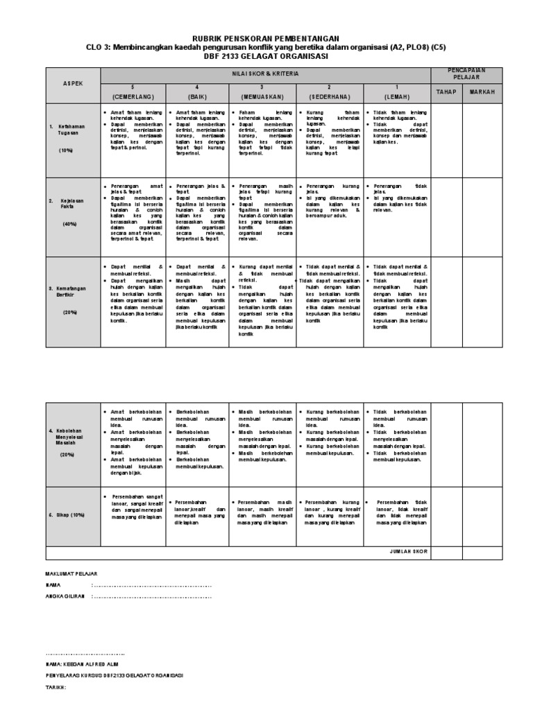 Rubrik Pembentangan DBF2133 | PDF