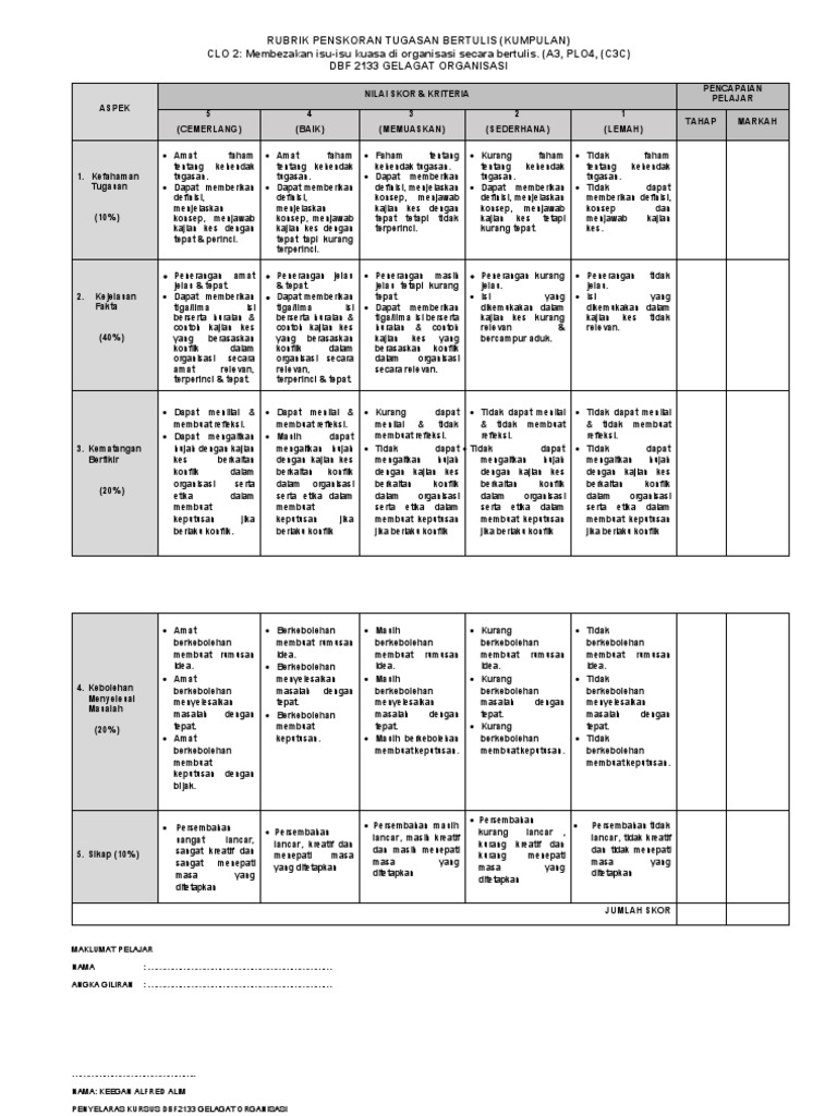 Rubrik Tugasan Bertulis Kumpulan DBF2133 | PDF