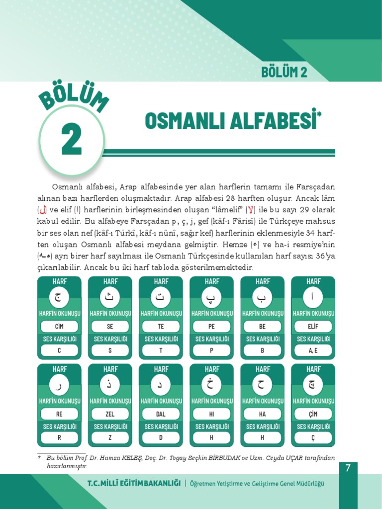1-Osmanli Alfabesi̇ | PDF