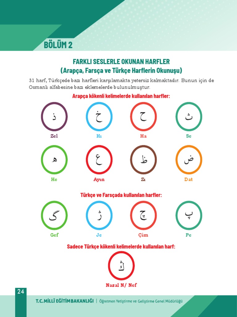 6-Farkli Seslerle Okunan Harfler | PDF