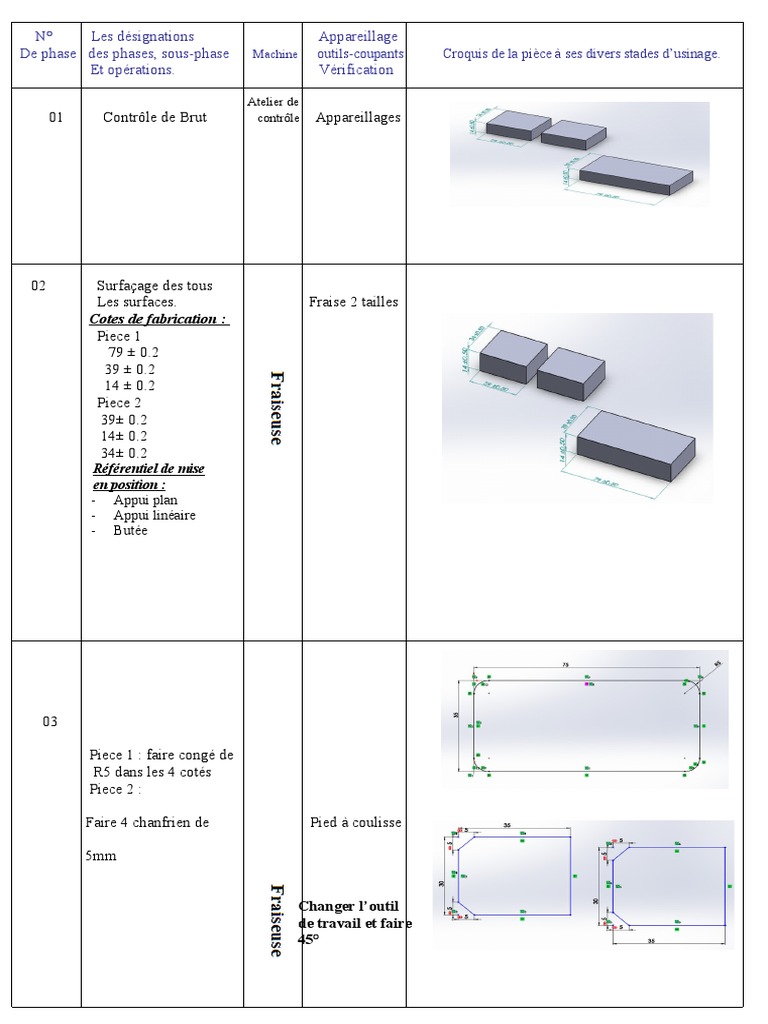 Gamme D Usinage de La Piece 2 | PDF