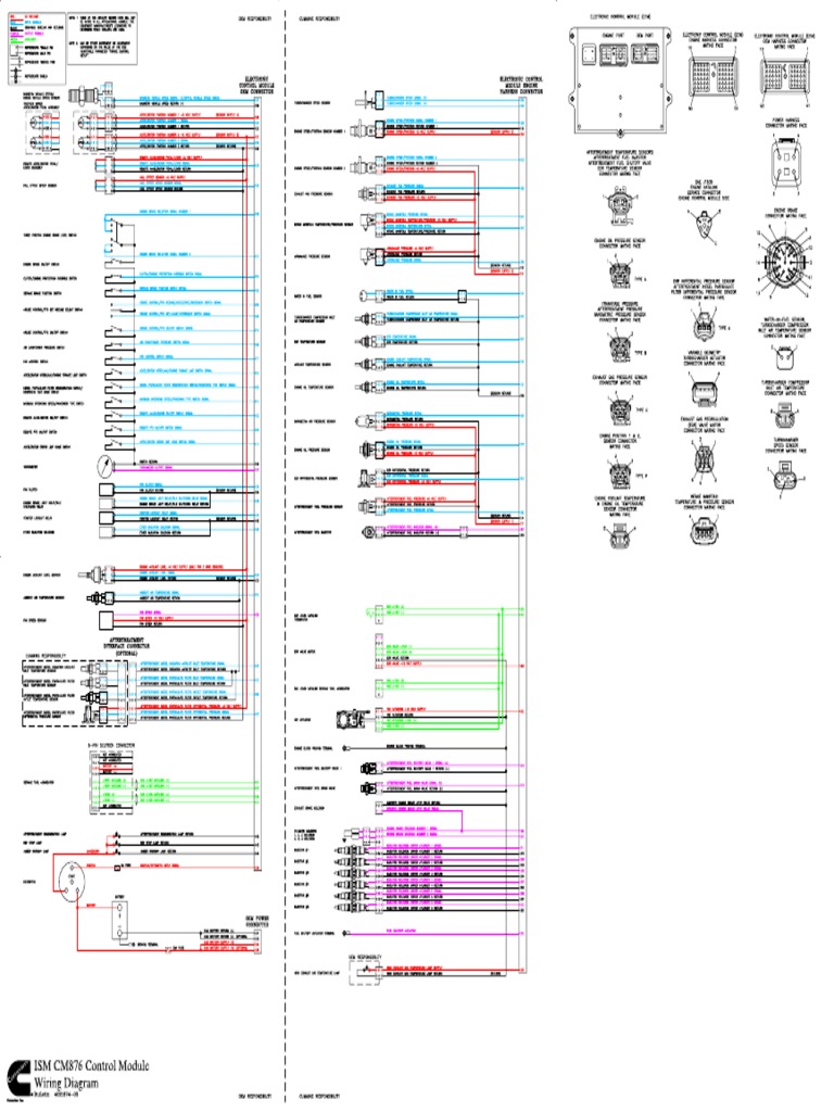 Cummins ISM CM876 Control Module (4021574-03) | PDF