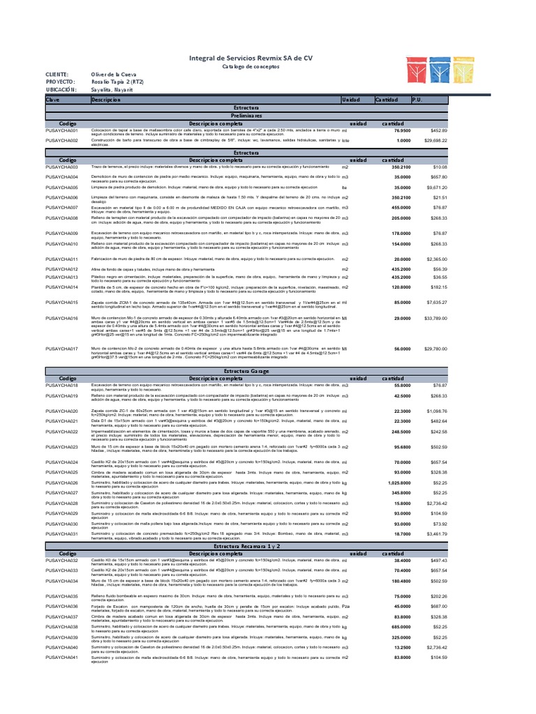 Catalogo RT2 | PDF | Hormigón | Jabón