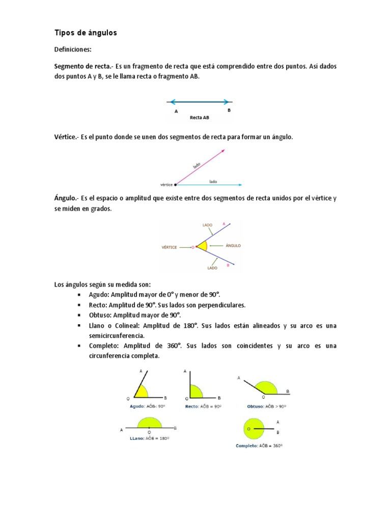 Tipos de Angulos | PDF