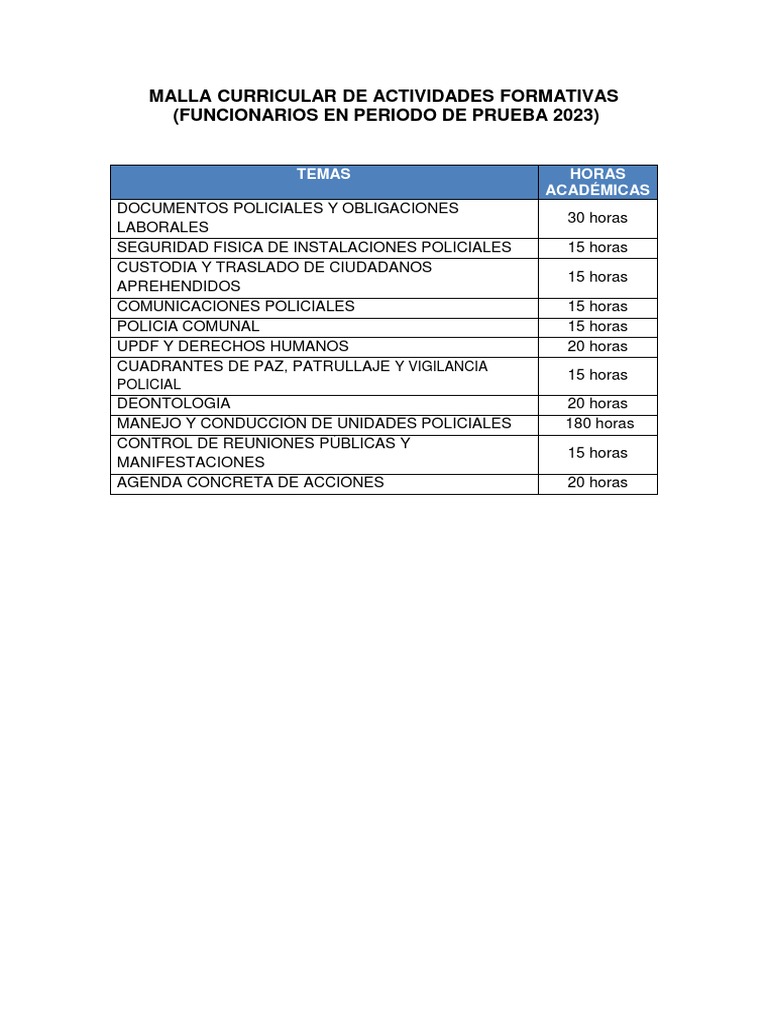 MALLA CURRICULAR FUNCIONARIOS PERIODO DE PRUEBA 2023 (Reformulado 04-01-23) | PDF | Policía ...