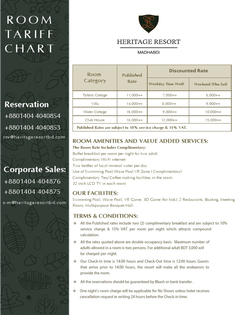 Rate Chart Updated | PDF