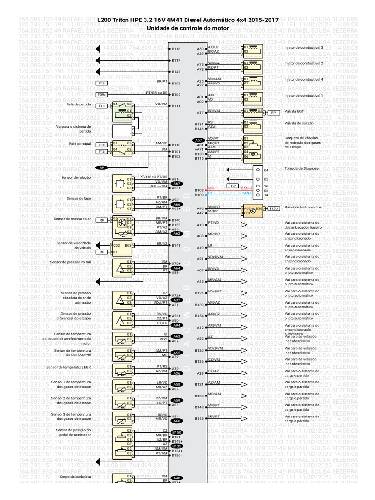 L200 Triton Diesel | PDF
