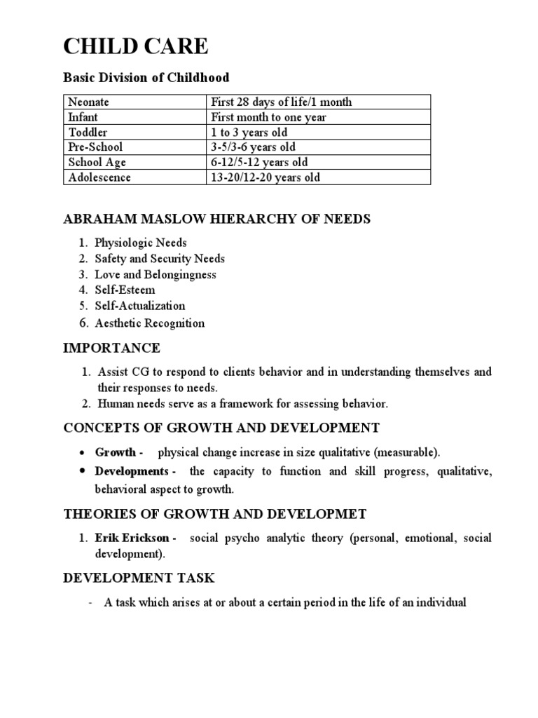 Module CHILD CARE | PDF