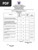 Aarambh Batch Time Table Overview | PDF | Part Of Speech | Human ...