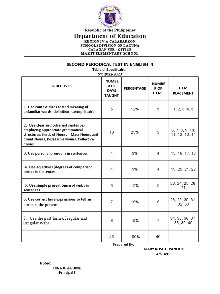 English 4 Periodical Test Guide | PDF | Noun | Grammatical Number