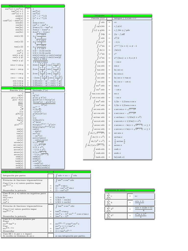 Cur 5 000 Formulario 2019 001 | PDF | Quantity | Geometric Measurement
