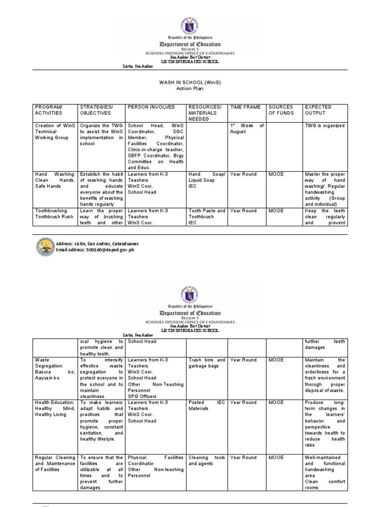WinS Action Plan and Accomplishment Report | PDF | Public Health | Hygiene