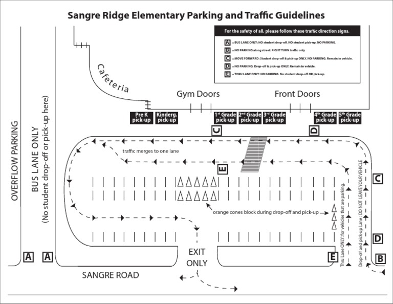 Sangre Traffic Flow Map | PDF