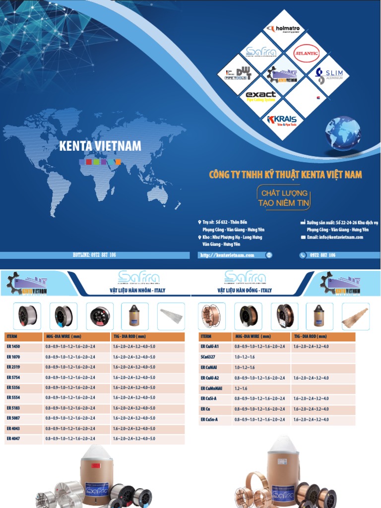 Catalog Kenta 2020 | PDF
