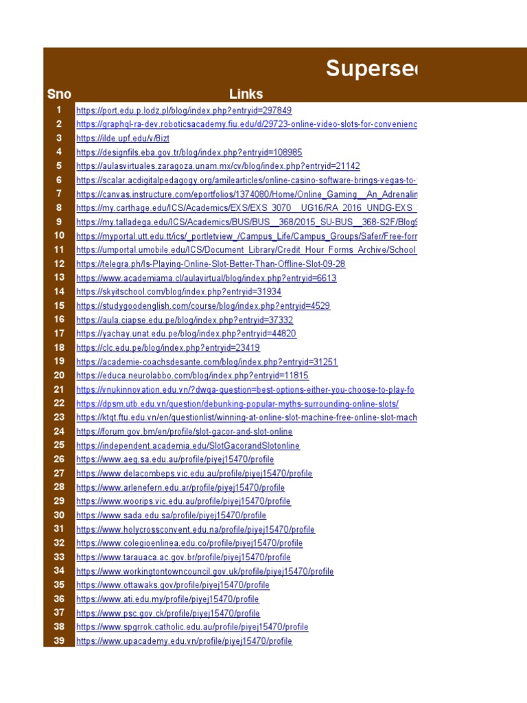 100 EDU or GOV Backlinks | Download Free PDF | World Wide Web | Internet & Web