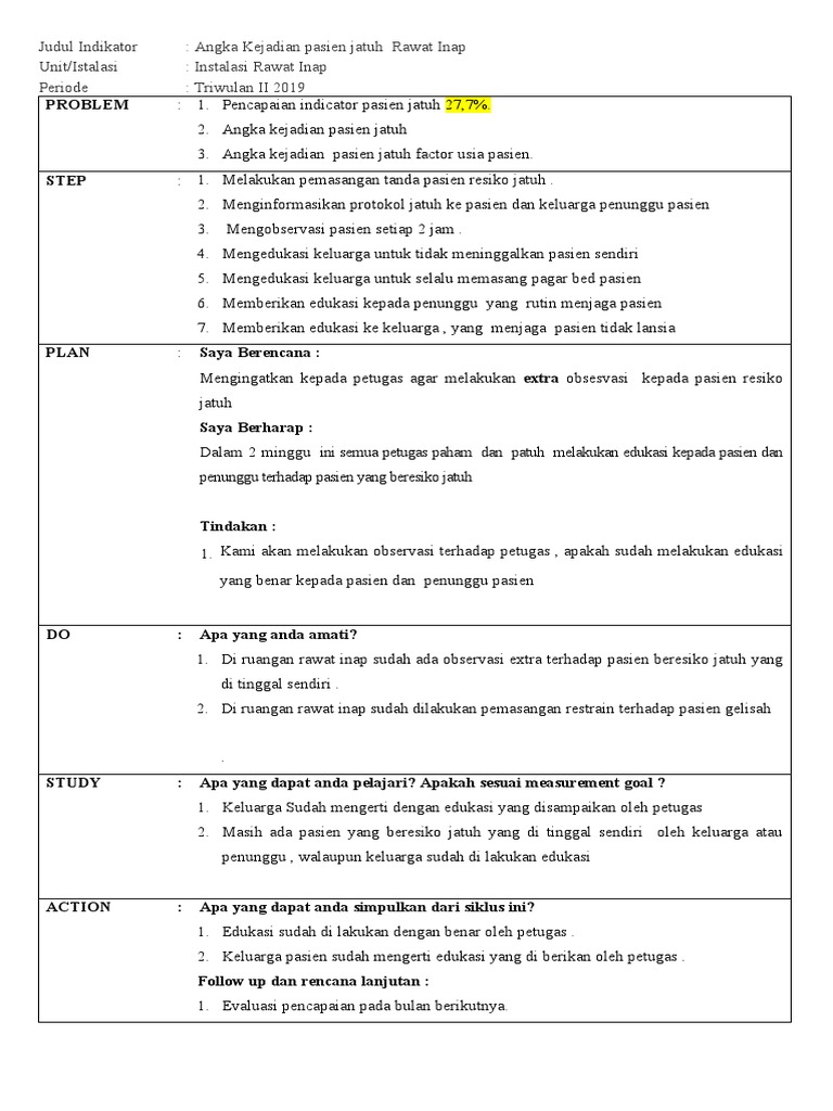 Pdsa Pasien Jatuh | PDF