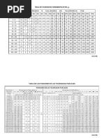 Tabela de Equivalencias Din para Iso PDF | PDF