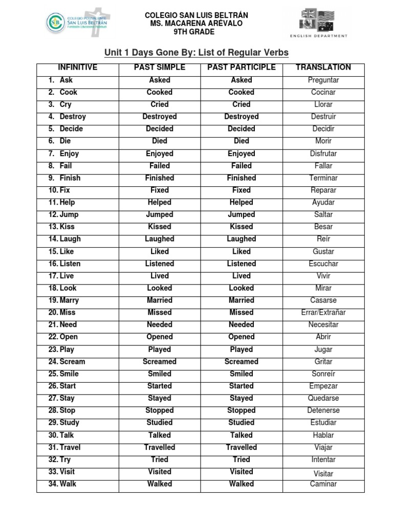 Regular and Irregular Verb Conjugations in English and Spanish: A ...