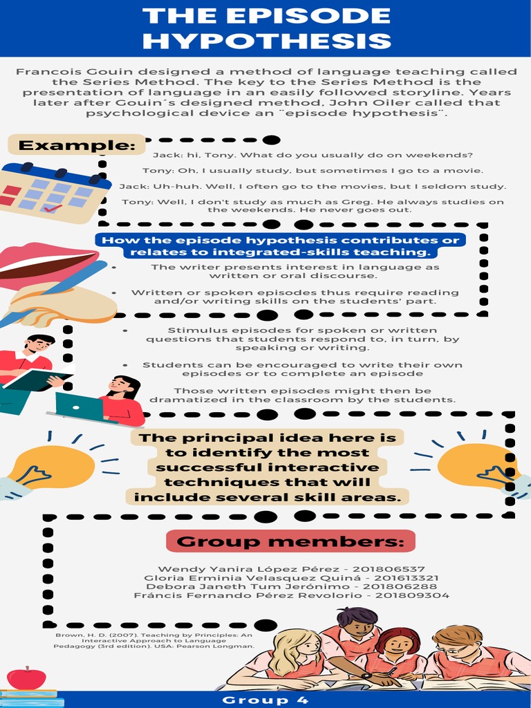 The Episode Hypothesis - Group 4 | PDF | Teaching | Pedagogy
