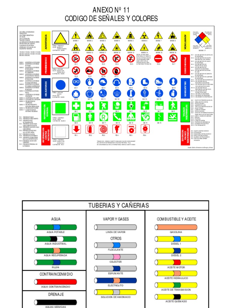 Código de Colores y Señales de Seguridad | PDF