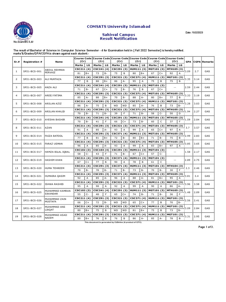 SP21-BCS Result Sheet | PDF | Educational Assessment And Evaluation ...