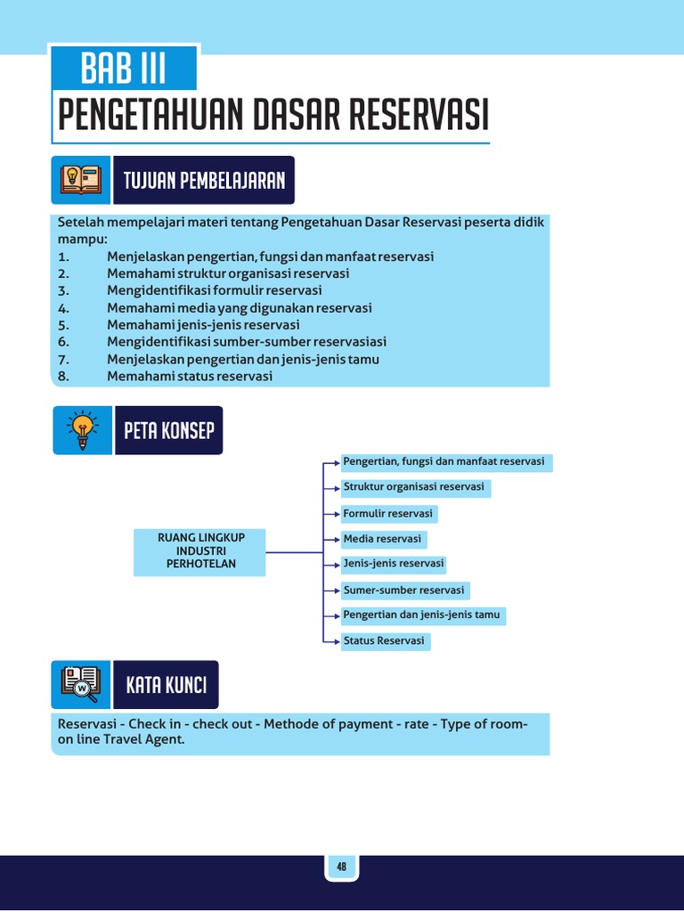 Pengetahuan Dasar Reservasi | PDF