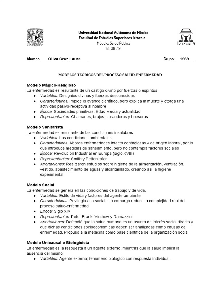 Resumen De Los Principales Modelos Teóricos Del Proceso Salud 4731