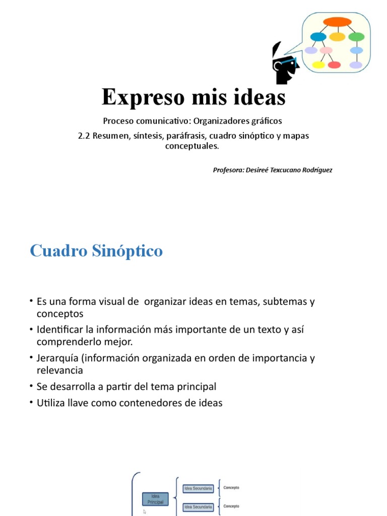 Expreso Mis Ideas. Ordenadores Gráficos | PDF | Arte