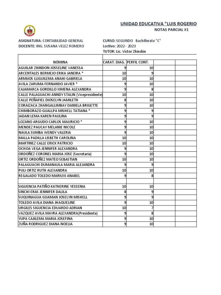 Notas Contabilidad General 2c 2022 - 2023 | PDF