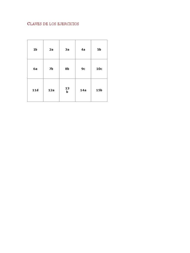 Claves de Los Ejercicios | PDF