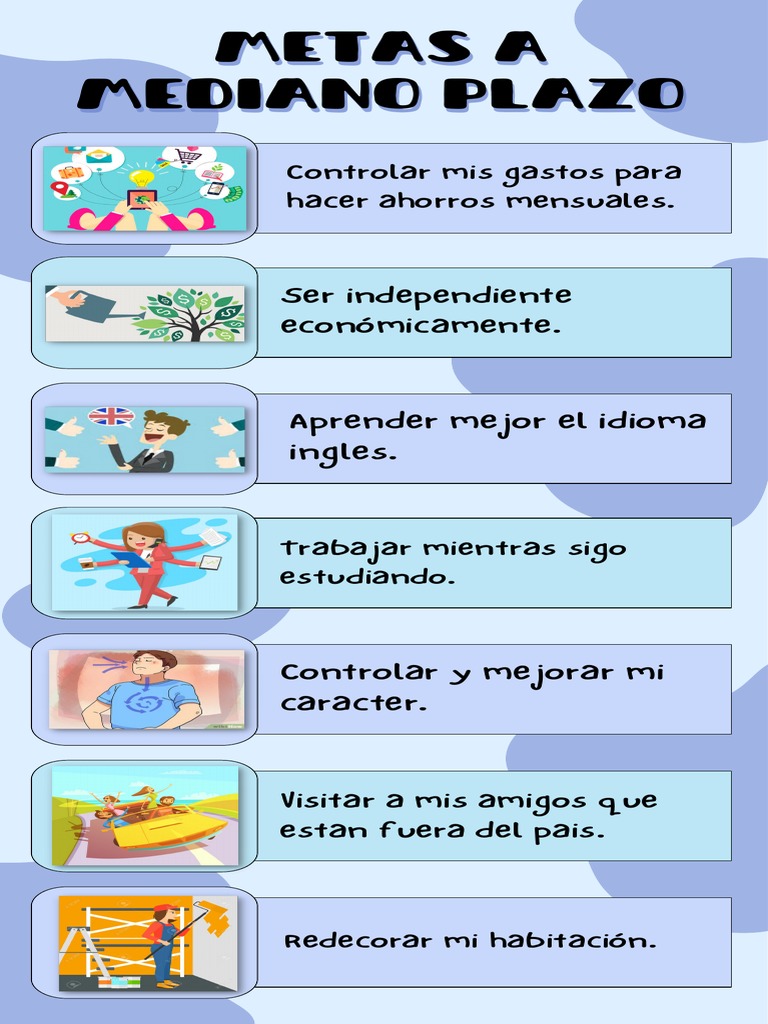Metas a Mediano Plazo para Estudiantes | PDF | Crecimiento personal y ...