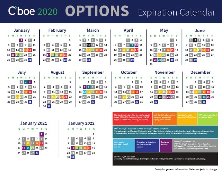 Cboe 2020 OPTIONSCalendar | PDF | Vix | Equity Securities