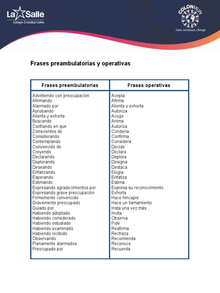 Frases Preambulatorias y Operativas | PDF