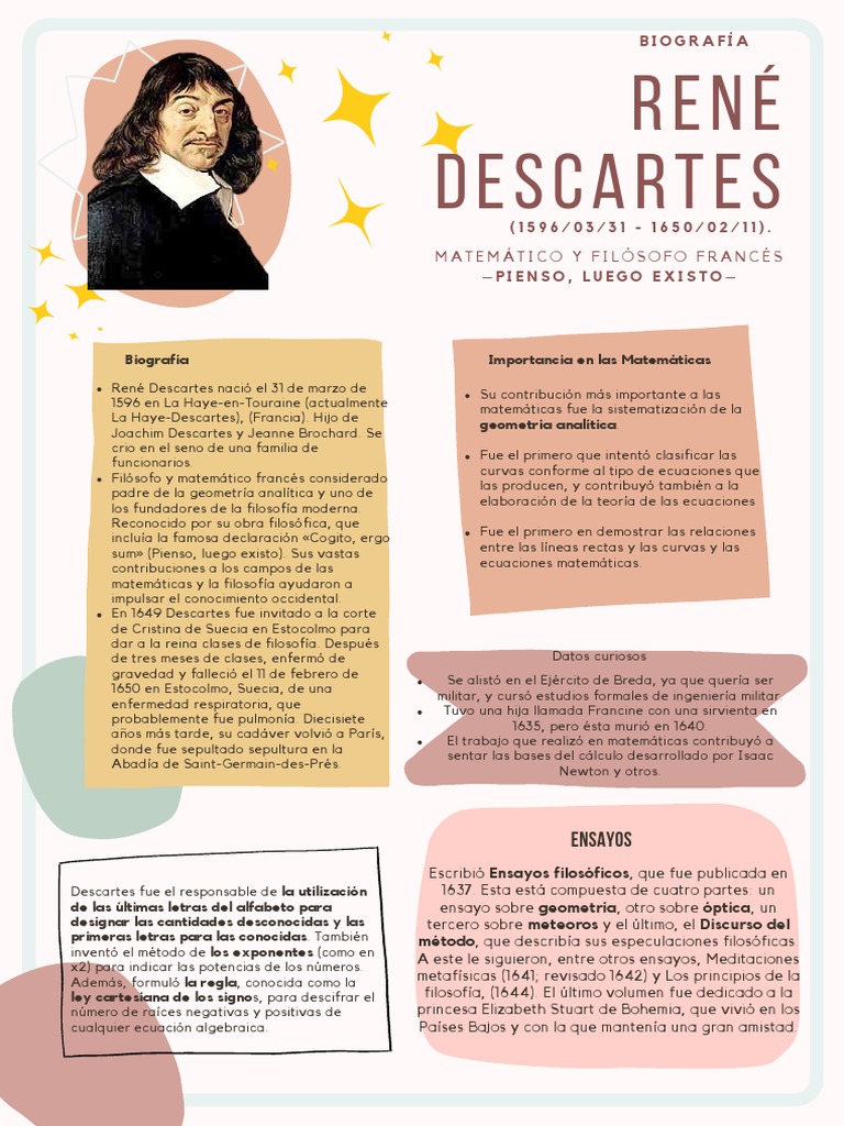 Aportaciones y vida de René Descartes | PDF | René Descartes | Matemáticas