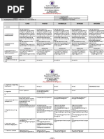 Customized-Dll Filipino 7 Matatag q2 | PDF