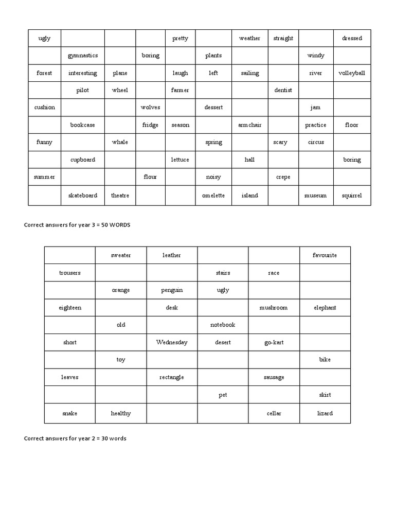 8 Answers For Spell It Right | PDF
