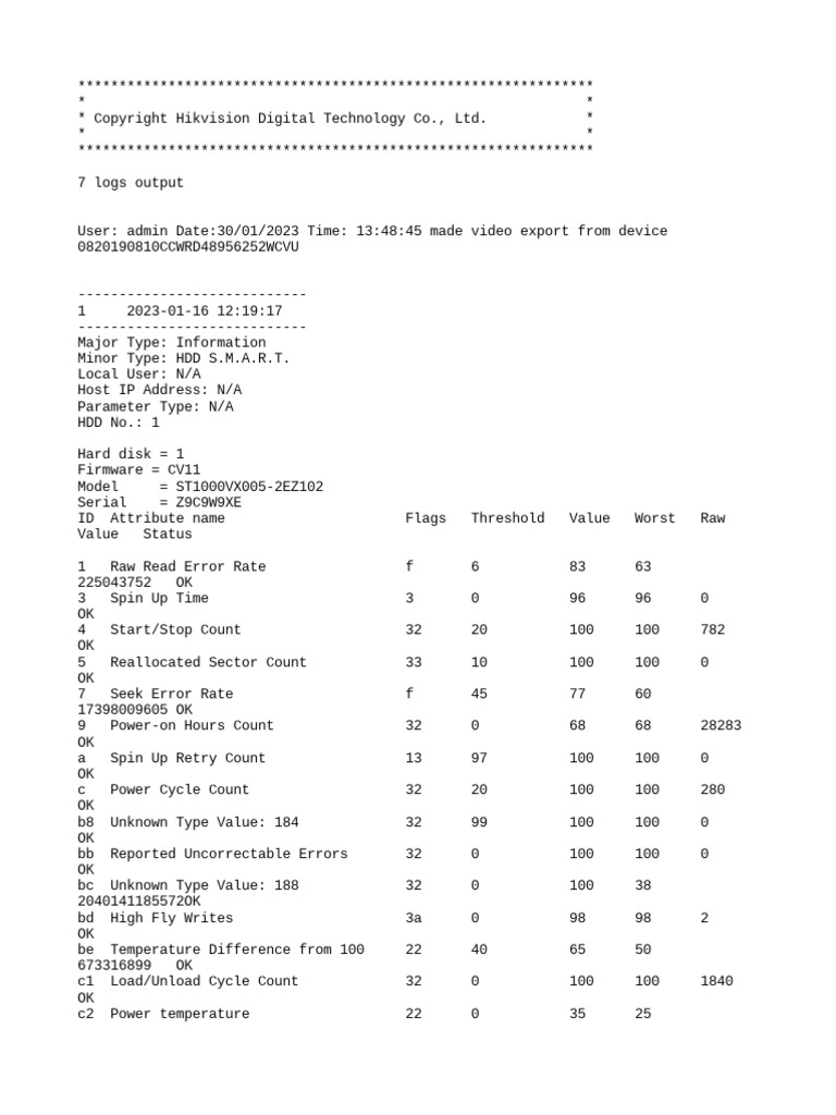 A01 20230116121500 | PDF | Computer Data | Computer Science