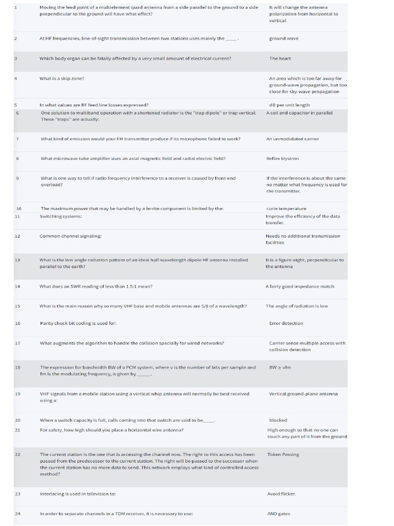 EST - Mastery 2 | PDF