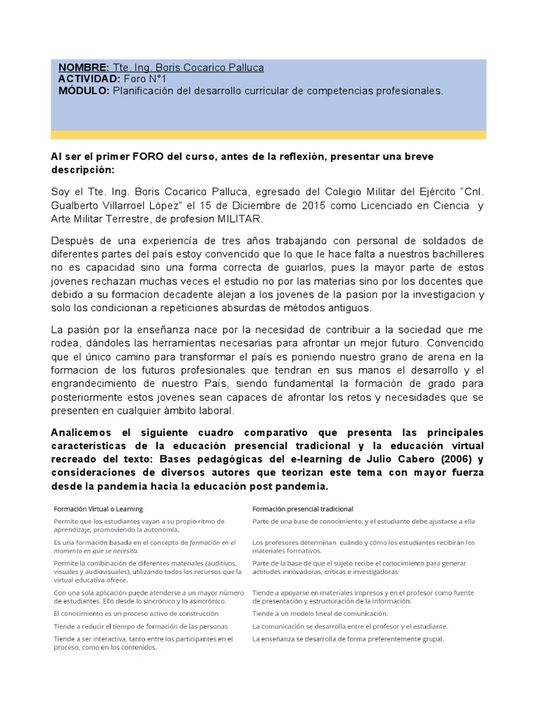 Foro 1 | PDF | Enseñando | Aprendizaje