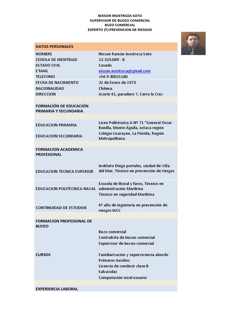 curriculum_oficial | PDF | Chile