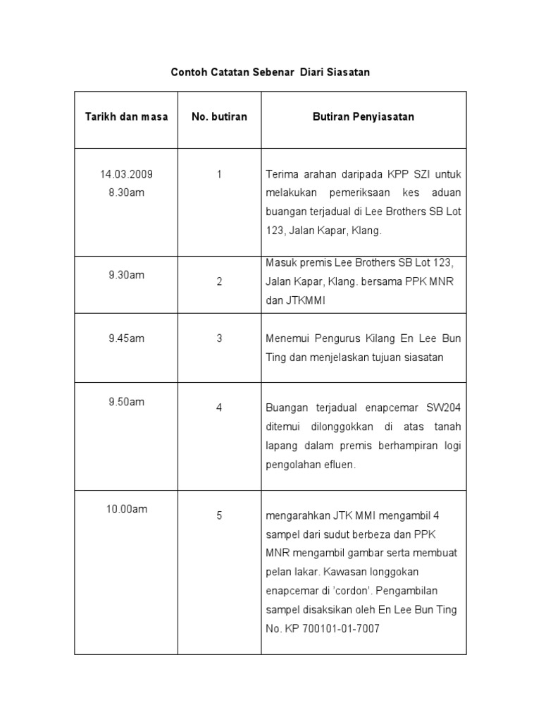 1404100658-Contoh Diari Siasatan | PDF