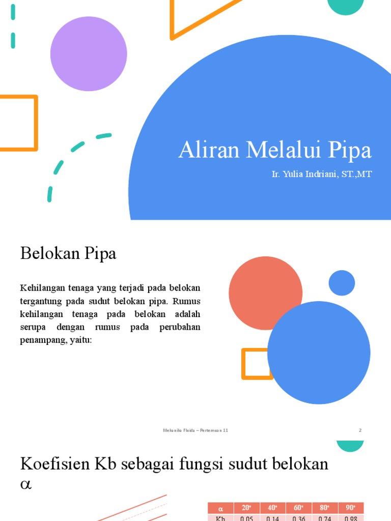 Laju Aliran | PDF | Metode & Bahan Ajar