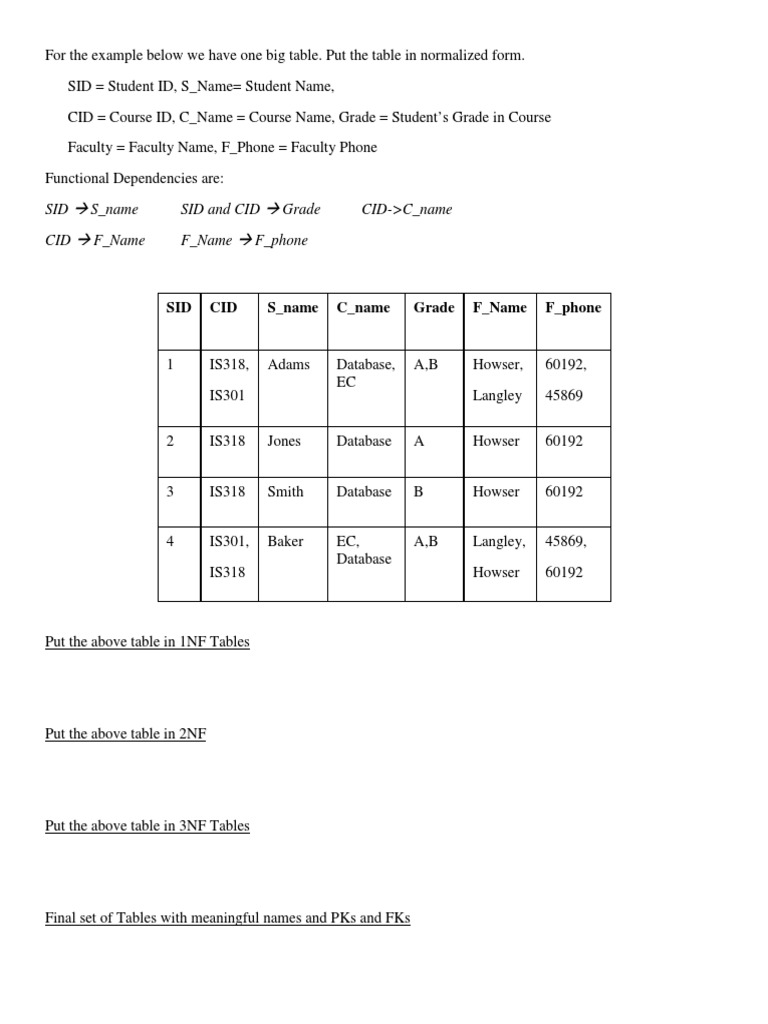 Normalization Exercise 1 Pdf 