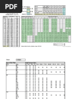 Load Chart Crane 250T Kobelco | PDF