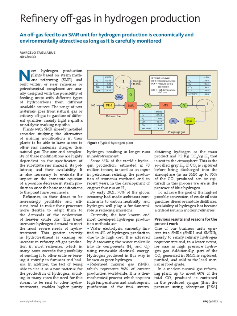 Air Liquide 2022 Article On Off Gas Use in SMR | PDF | Oil Refinery ...