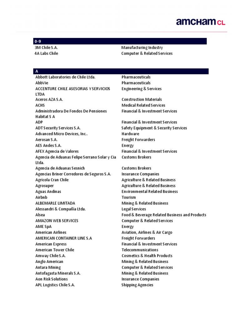 Chilean Business Directory | PDF | Companies | Publicly Traded ...