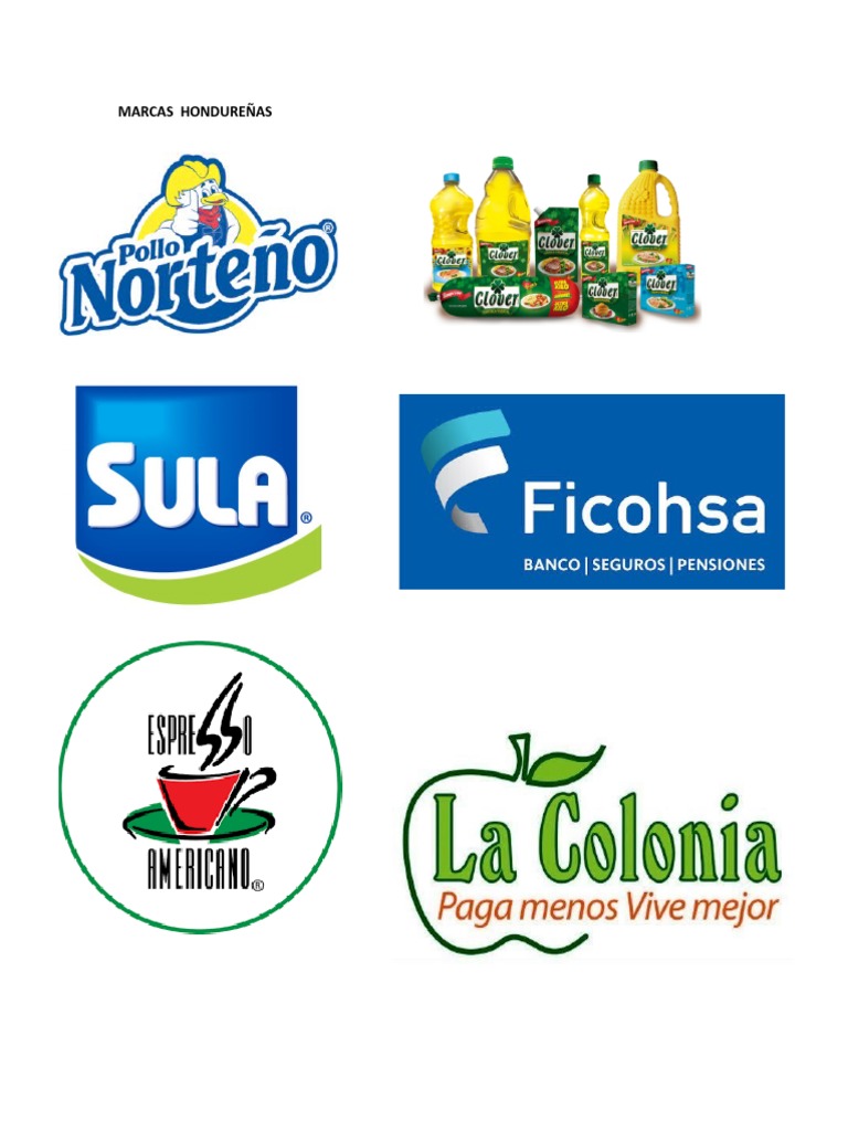 Las marcas hondureñas frente a la competencia de marcas extranjeras y ...