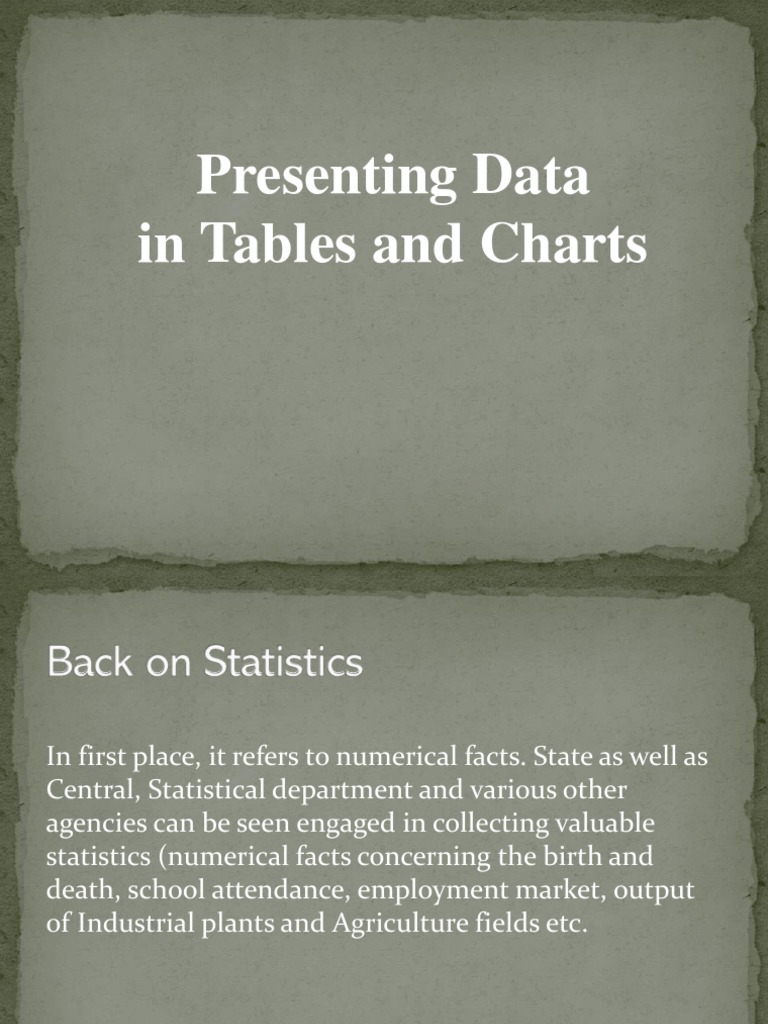 Presenting Tables and Charts | PDF | Statistics | Occupational Burnout