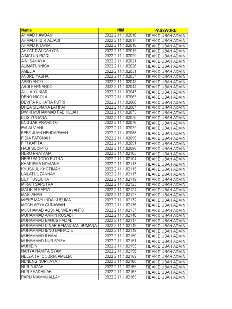 Nama NIM Password | PDF