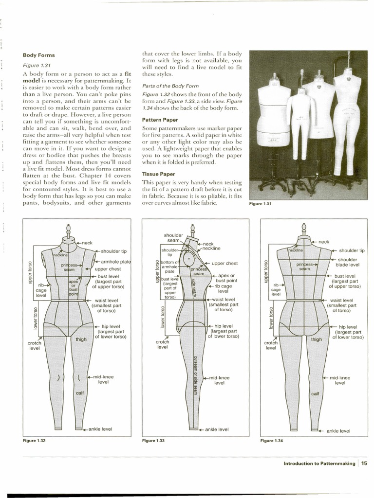 Body Forms in Patternmaking | PDF | Softlines (Retail) | Fashion